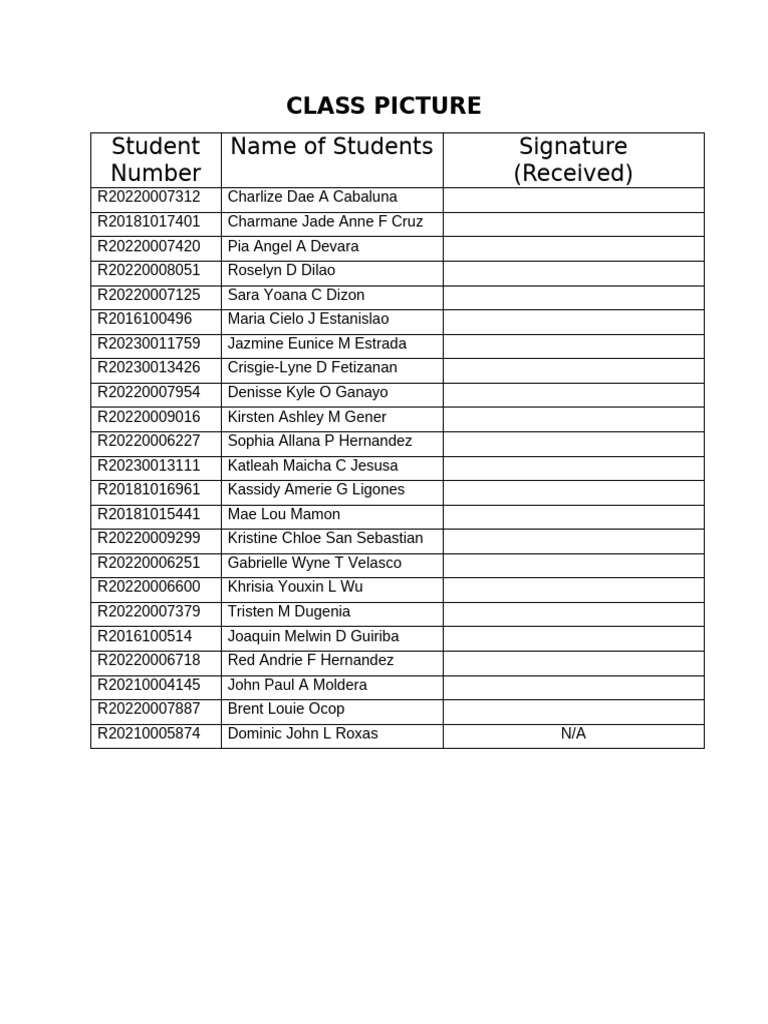 Class Picture Student List 2023 | PDF