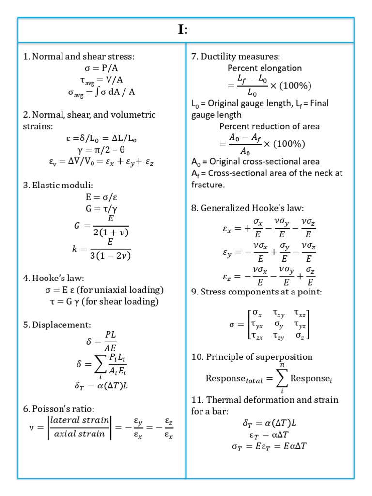 Mechanics of Materials Equation Sheet Midterm | PDF | Deformation ...