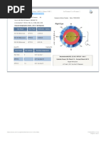 Barrett Universal II IOL Calculation | PDF