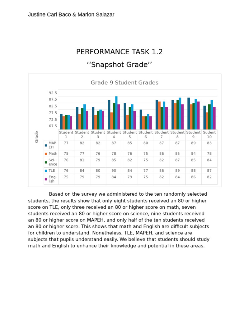Baco and Marlon | PDF