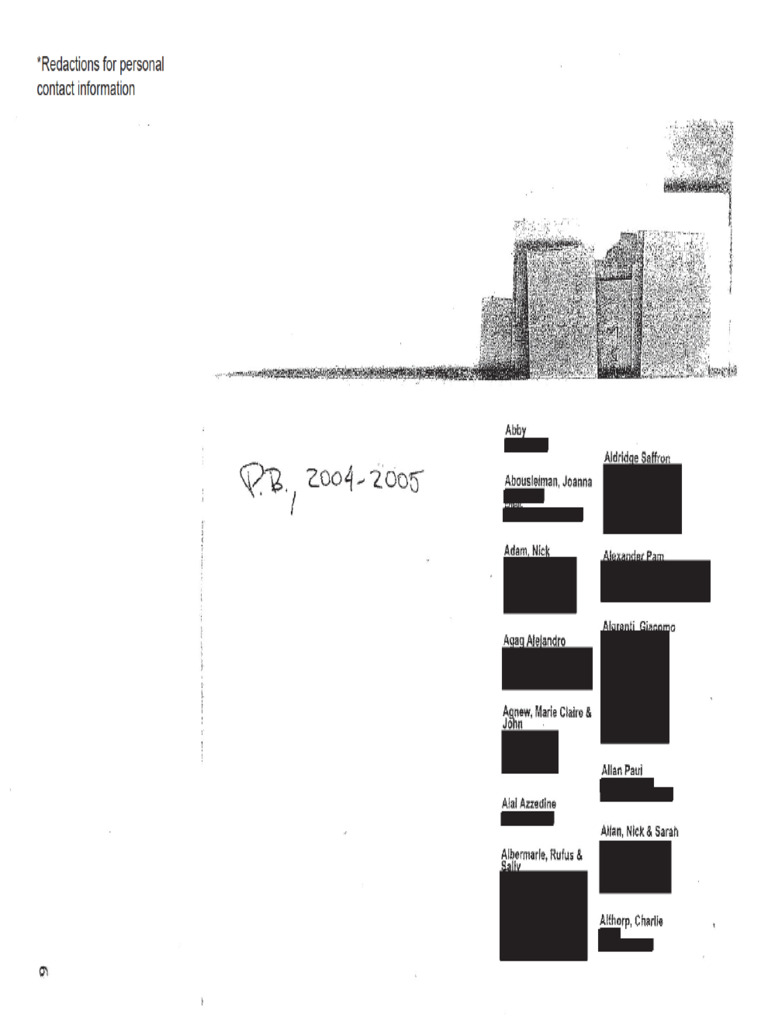 Epstein List, Part 5 of 6 | PDF