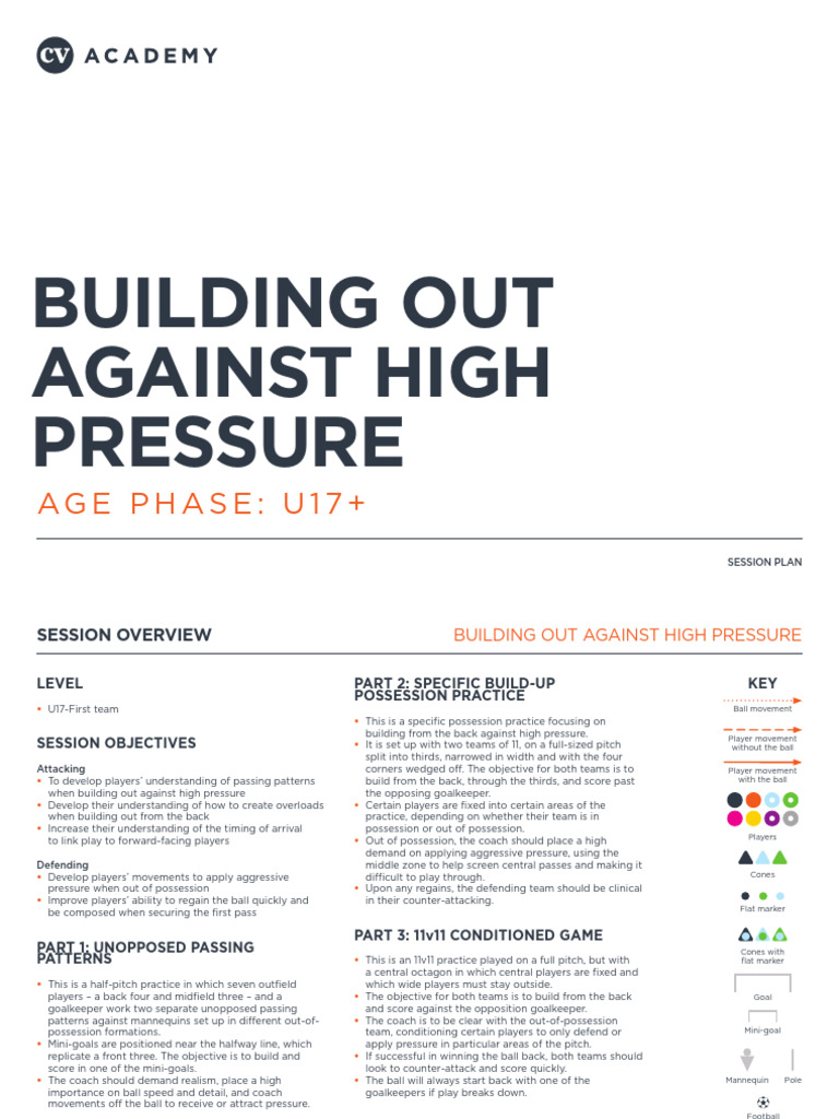 U17 Building Out Against High Pressure | PDF | Defender (Association Football) | Sport Variants