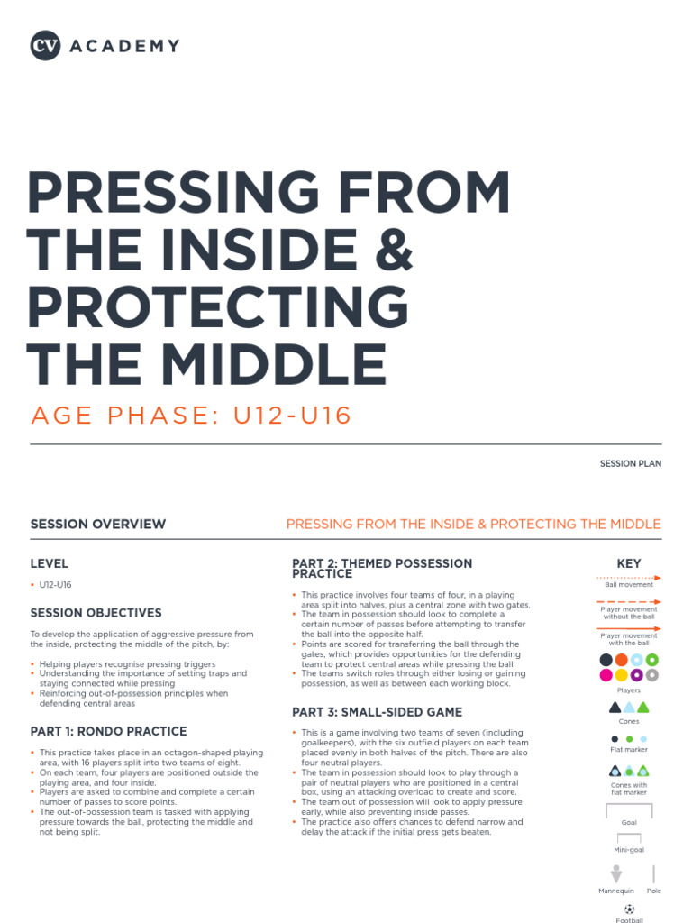 U12-U16 Pressing & Middle Protection Plan | PDF | Ball Games | Team Sports