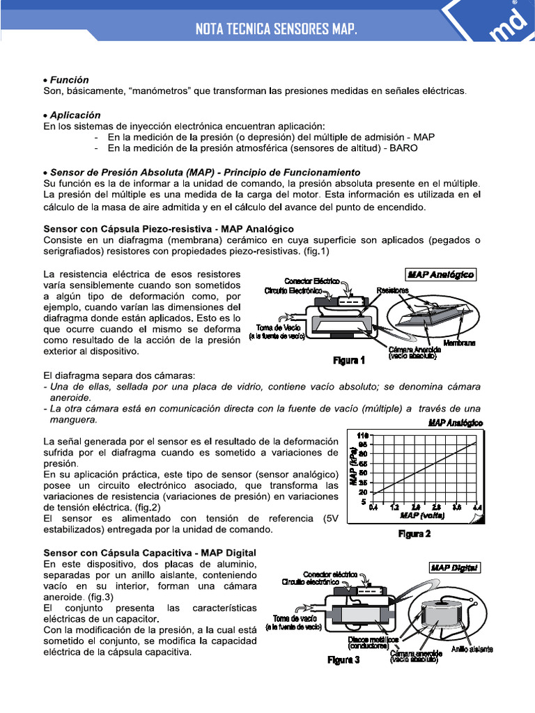 157 Sensores MAP | PDF
