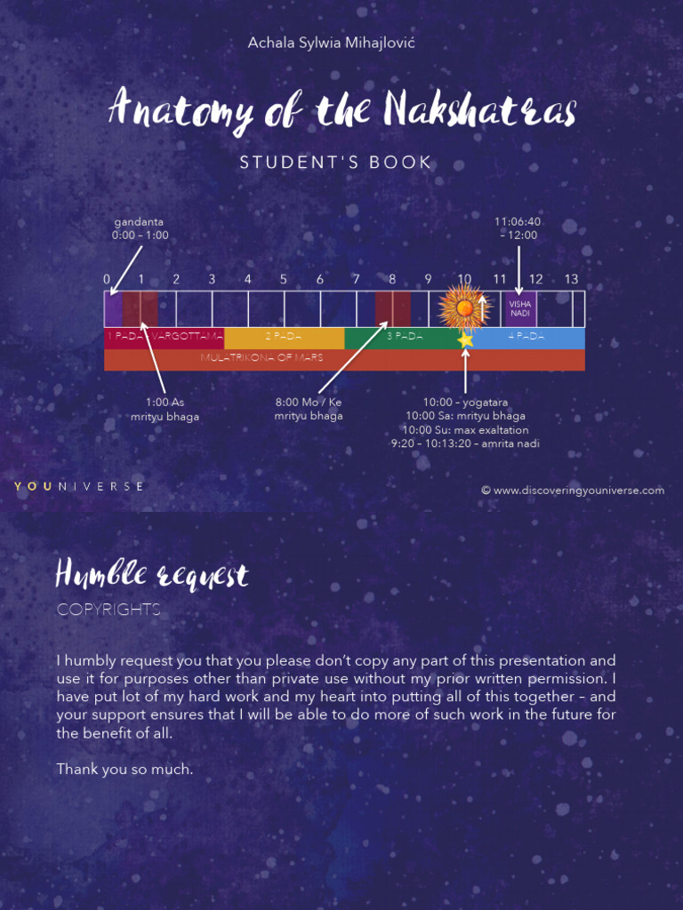 Anatomy of The Nakshatras | PDF | Planets In Astrology | Esoteric Cosmology