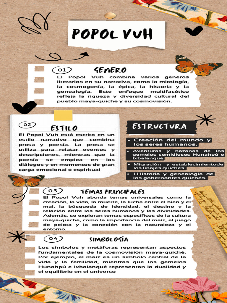 Infogr Popol Vuh | PDF