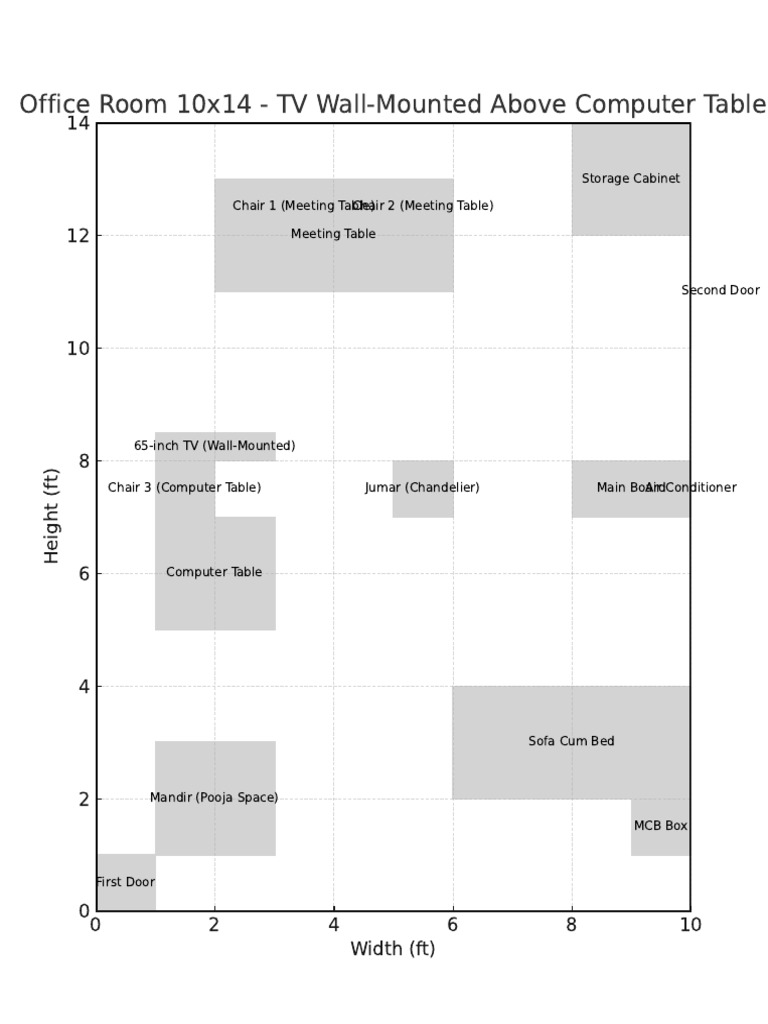 10x14 Office Layout Design Guide | PDF