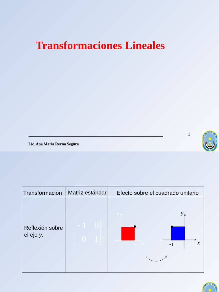 Transformaciones Lineales 1 | PDF | Mapa lineal | Linealidad