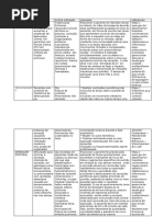 Drenagem Autógena: Técnica e Etapas | PDF | Medicina Clínica ...