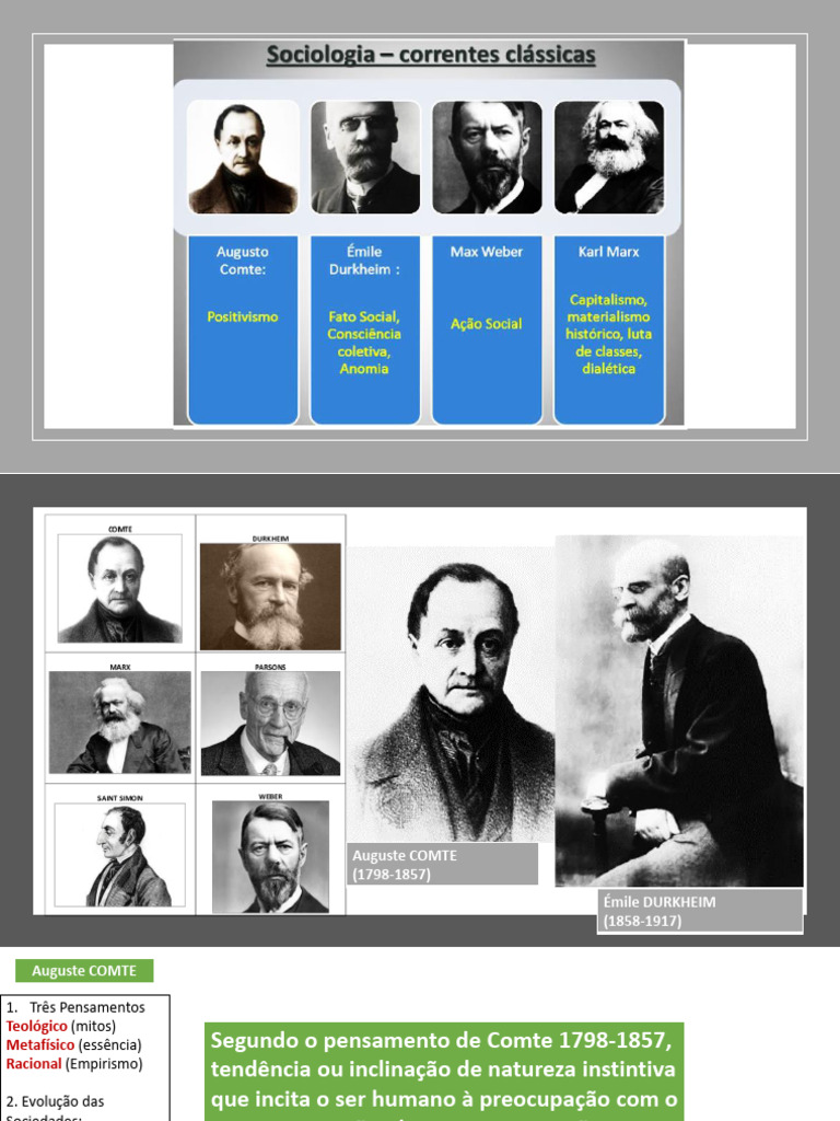 Pensadores Sociais: Comte, Durkheim e Marx | PDF | Sociologia | Émile ...
