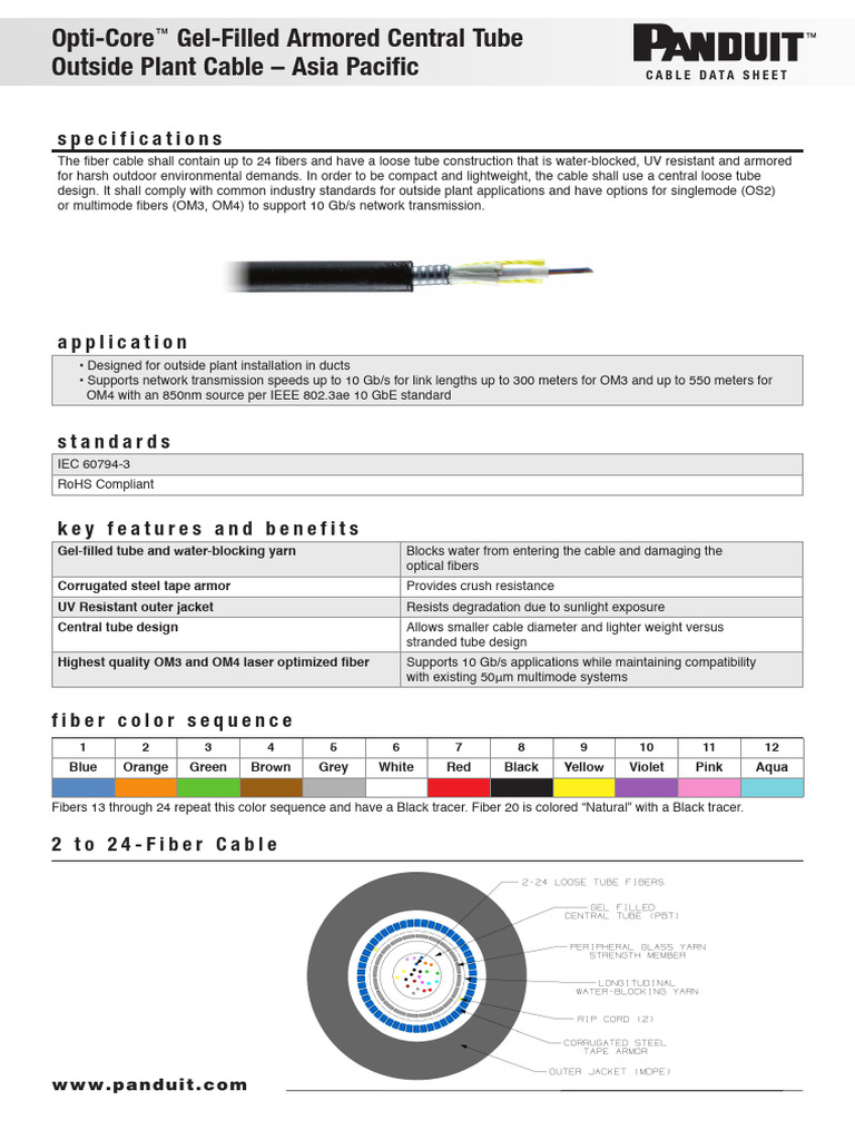 Opti-Core® Bulk Fiber Optic Cable FLSN912 | PDF | Optical Fiber | Materials