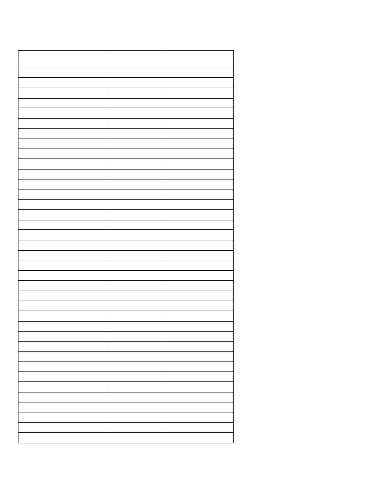 JUZZ AMMA Tableau Single Page | PDF