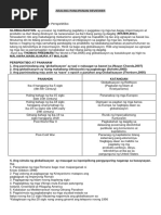 Globalisasyon Perspektibo at Pananaw | PDF