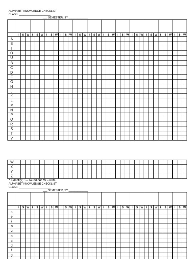 Alphabet Knowledge Checklist | PDF