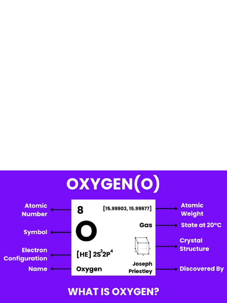 Ions vs. Isotopes Explained | PDF | Ion | Isotope
