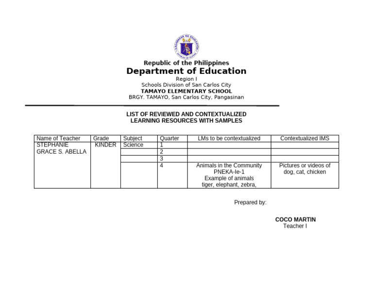 List of Reviewed and Contextualized Learning Resources With Samples | PDF