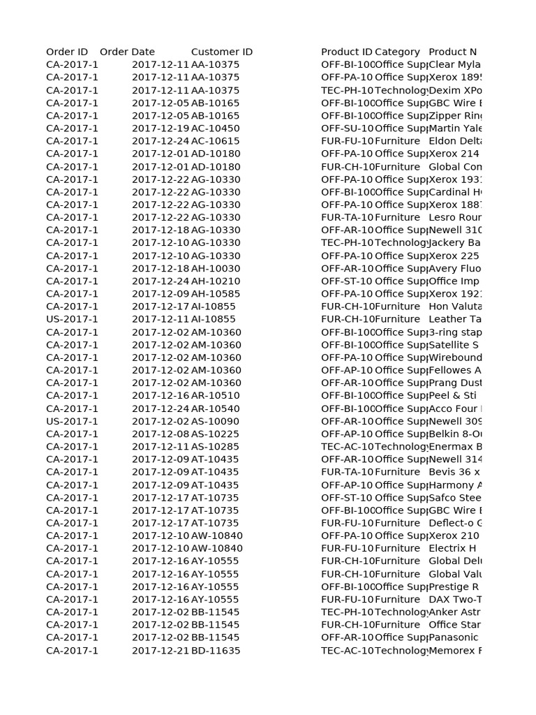 Dec Transaction File | PDF