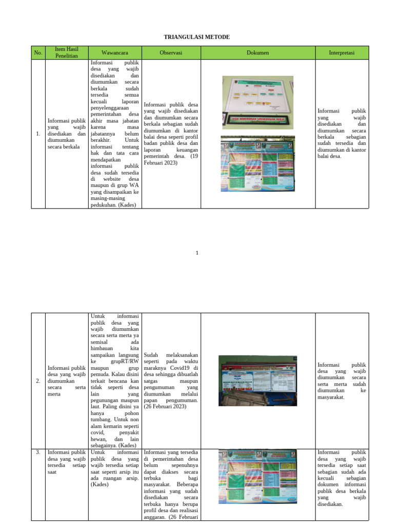 Triangulasi Metode | PDF