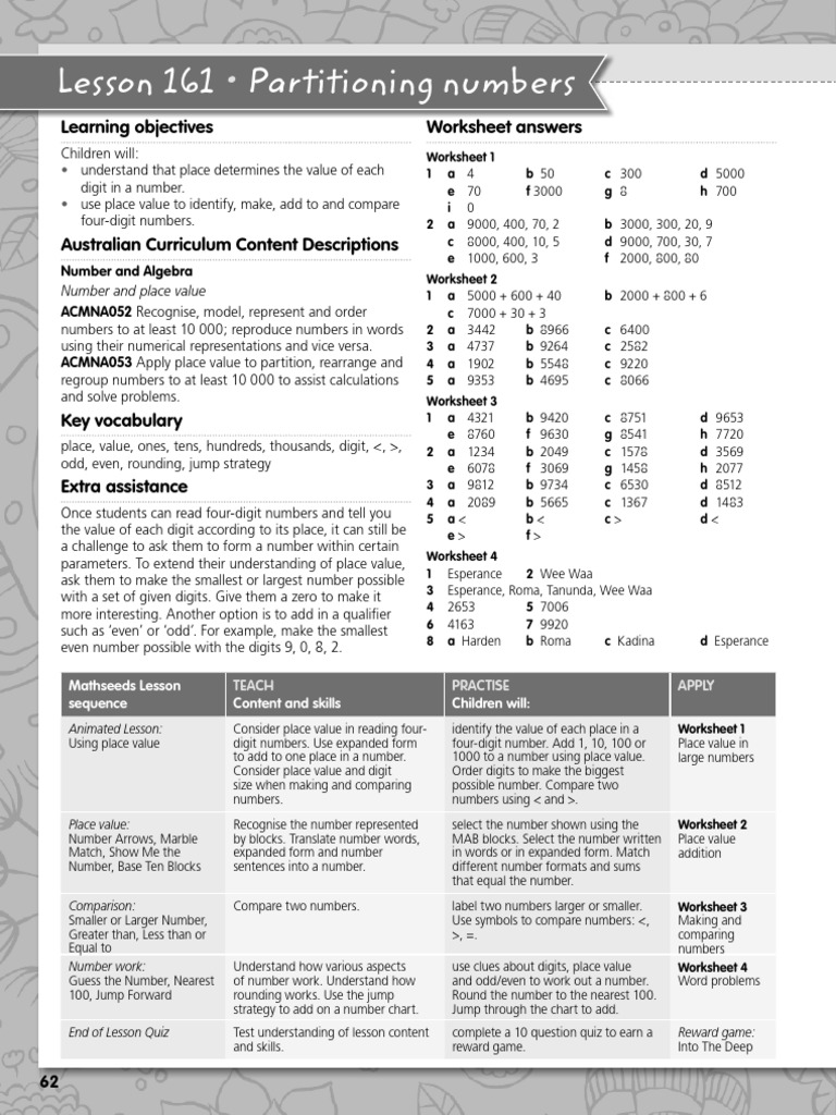 Activity Sheet Maths Homeschool Worksheets Map 33 Lesson 161 | PDF ...