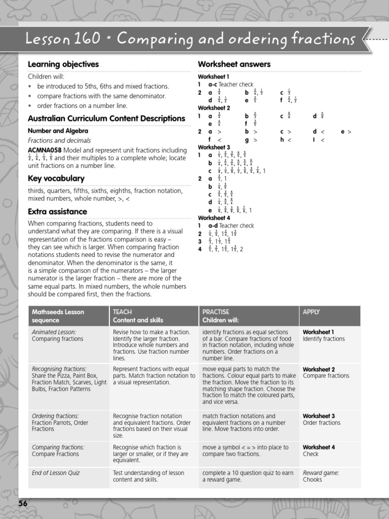 Activity Sheet Maths Homeschool Worksheets Map 32 Lesson 160 | PDF ...