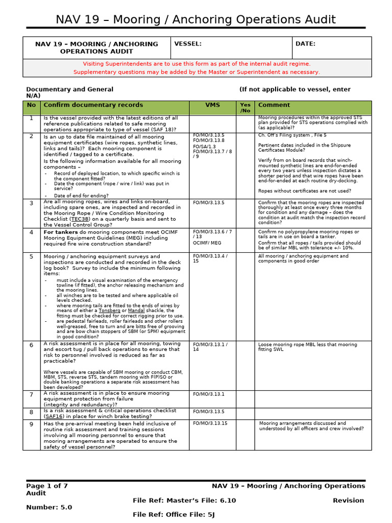 Nav 19 - Mooring - Anchoring Operations Audit Form | PDF | Anchor | Clutch