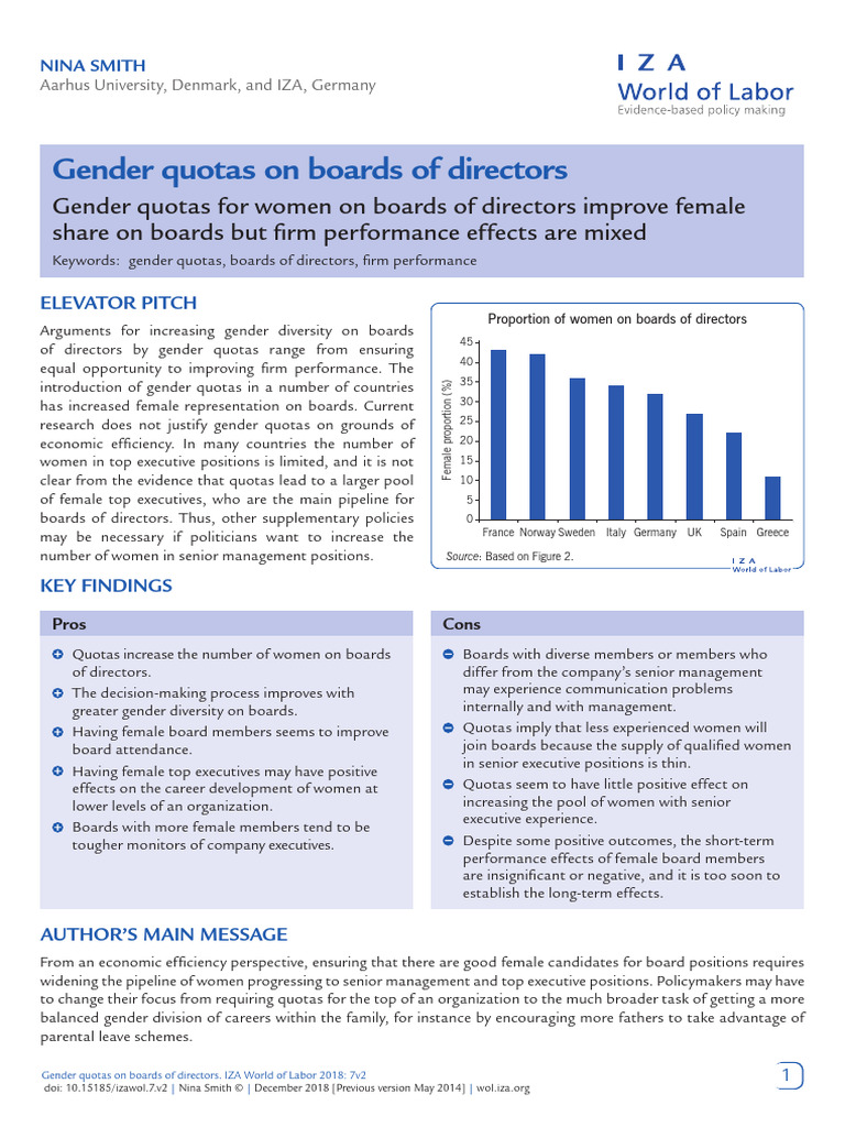 Gender Quotas On Boards of Directors | PDF | Parental Leave | Policy