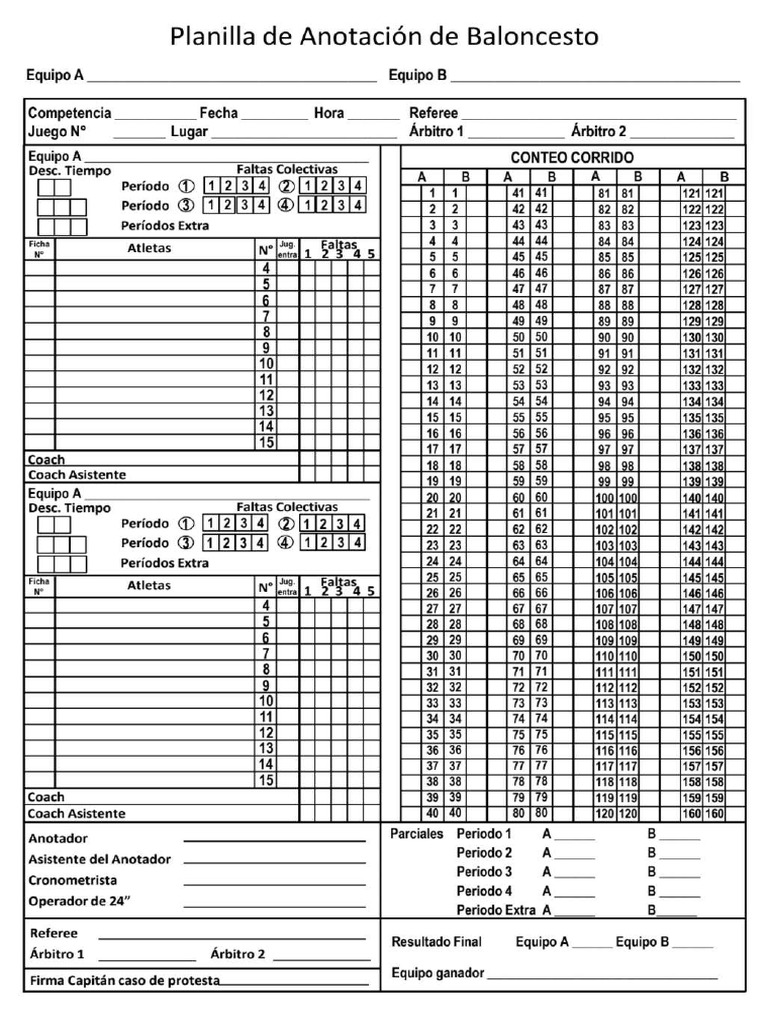 Hoja de Anotación Básquetbol | PDF