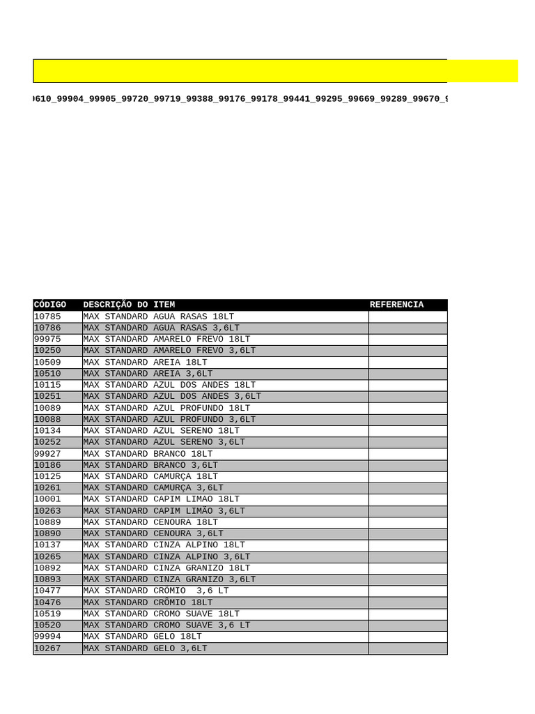 Giro de Venda 0911 | PDF