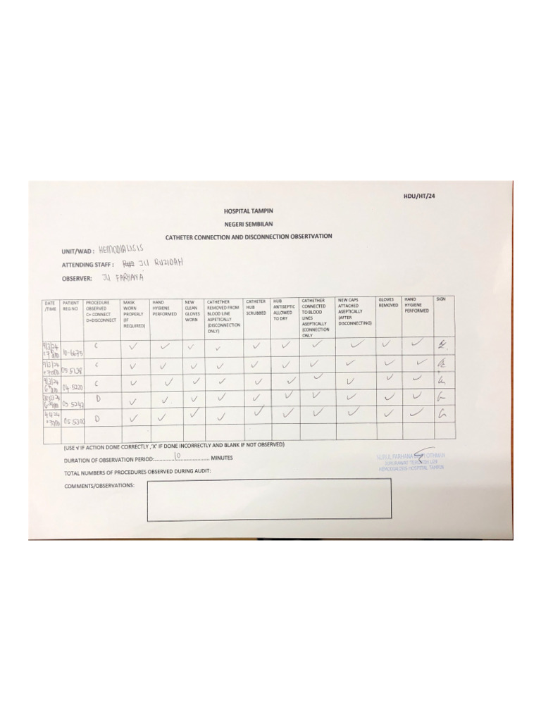 Catheter Observation | PDF