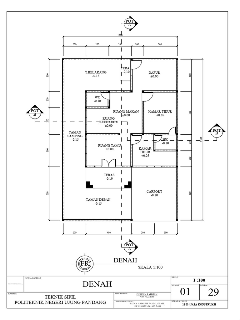 Gambar A4 Gamtek | PDF