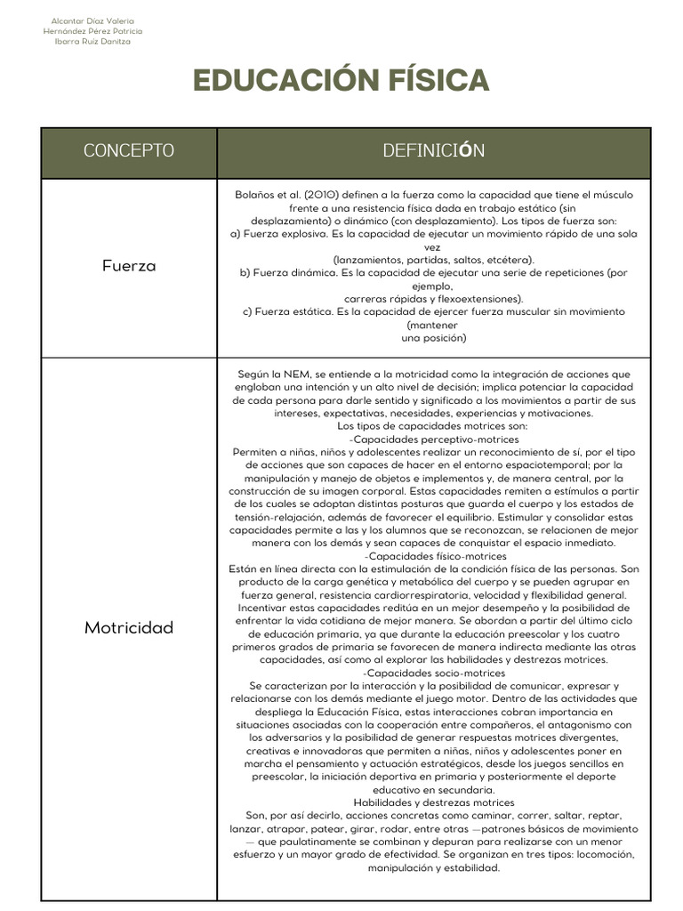 Podcast Susana | PDF | Fuerza | Flexibilidad (anatomía)