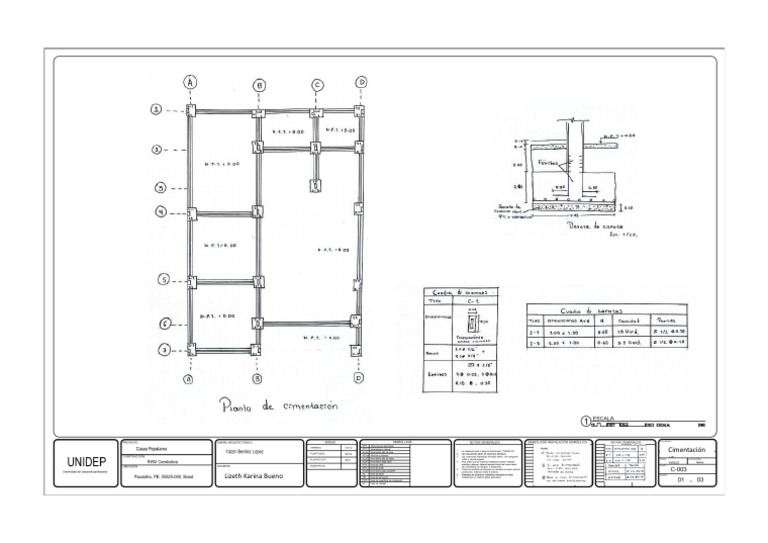 S01 Planos Estructurales | PDF