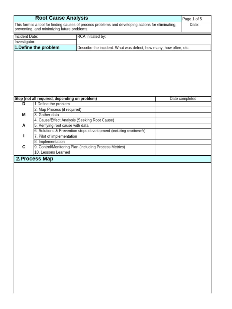TRIZ Template for Root Cause Analysis | PDF