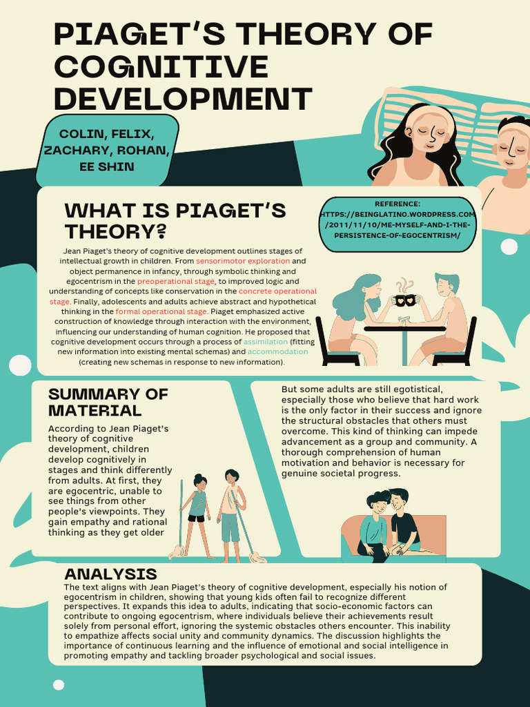 Piaget's Stages of Cognitive Development | PDF | Mental Processes ...