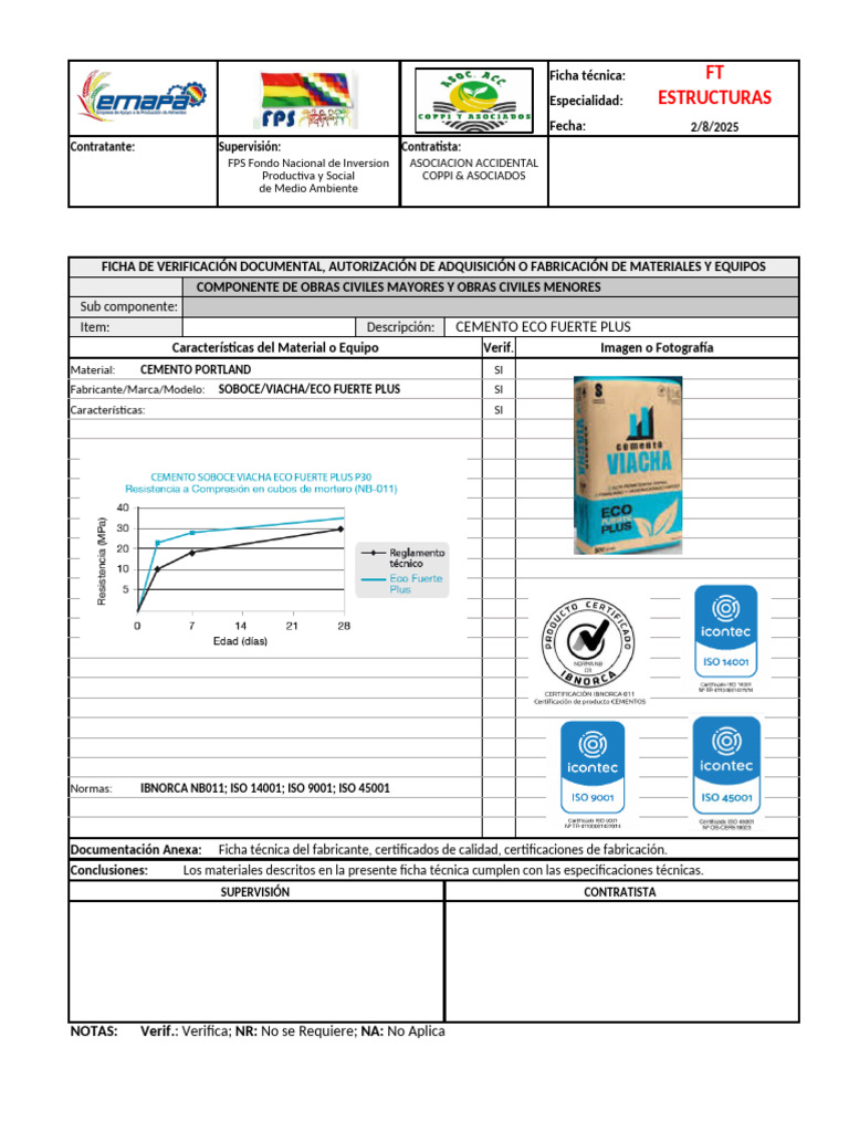 Ficha Tecnica Cemento | PDF