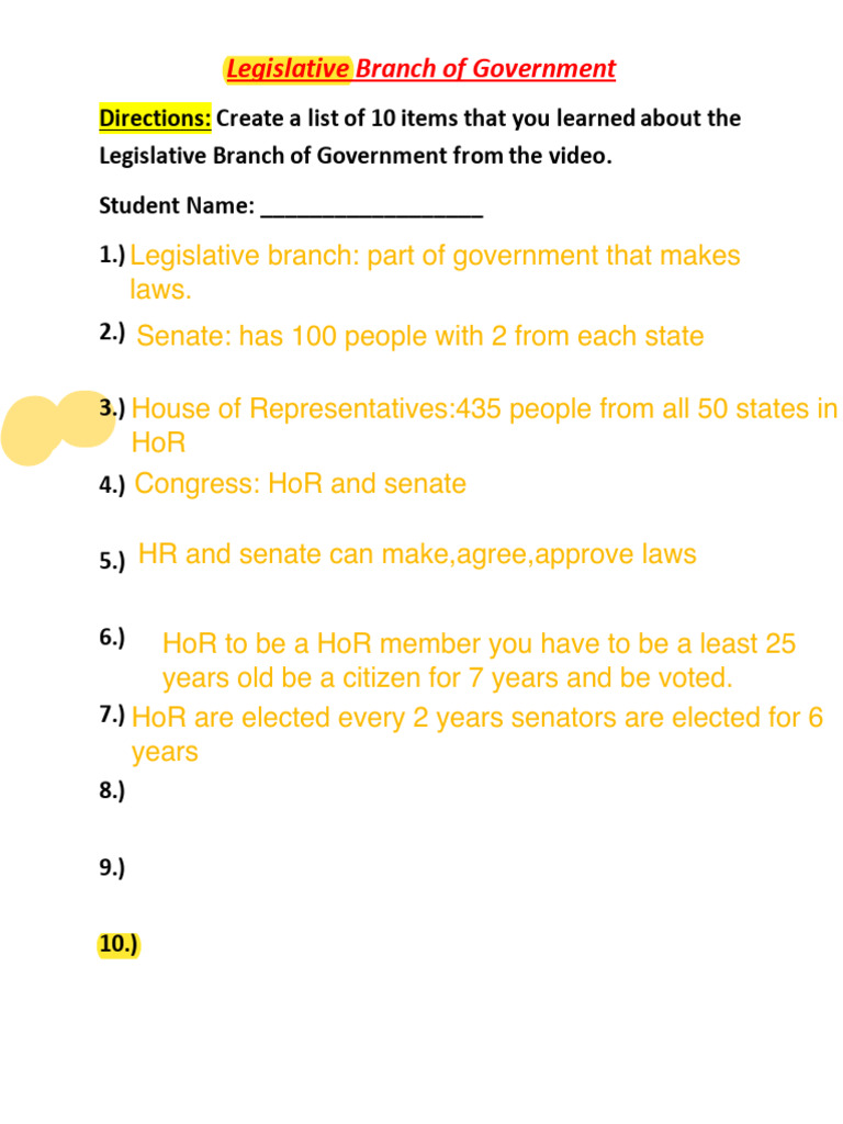 Legislative+Branch | PDF