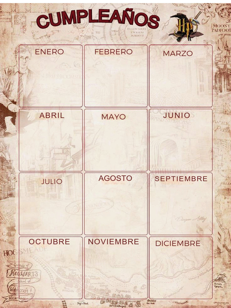 Cumples 2025 HP | PDF