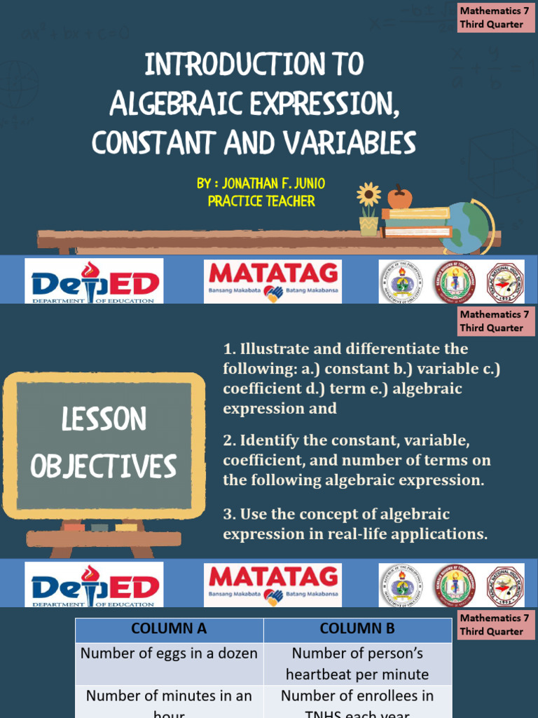 Understanding Algebraic Expressions | PDF | Numbers | Mathematics