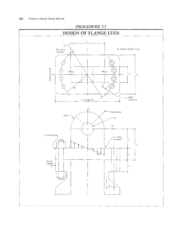 Design Calculation of Flange Lug - PV Manual Dennis Moss | PDF