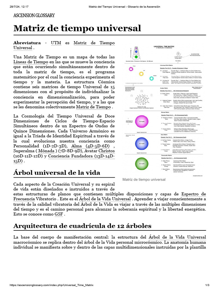 Matriz Del Tiempo Universal - Glosario de La Ascensión | PDF | Universo ...