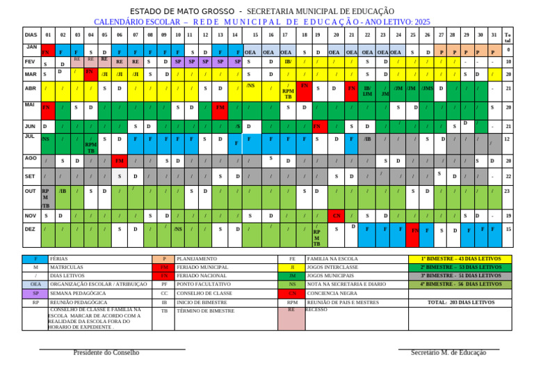 Calendario 2025 MODIFICADO EM 30 DE JANEIRO 2025 | PDF