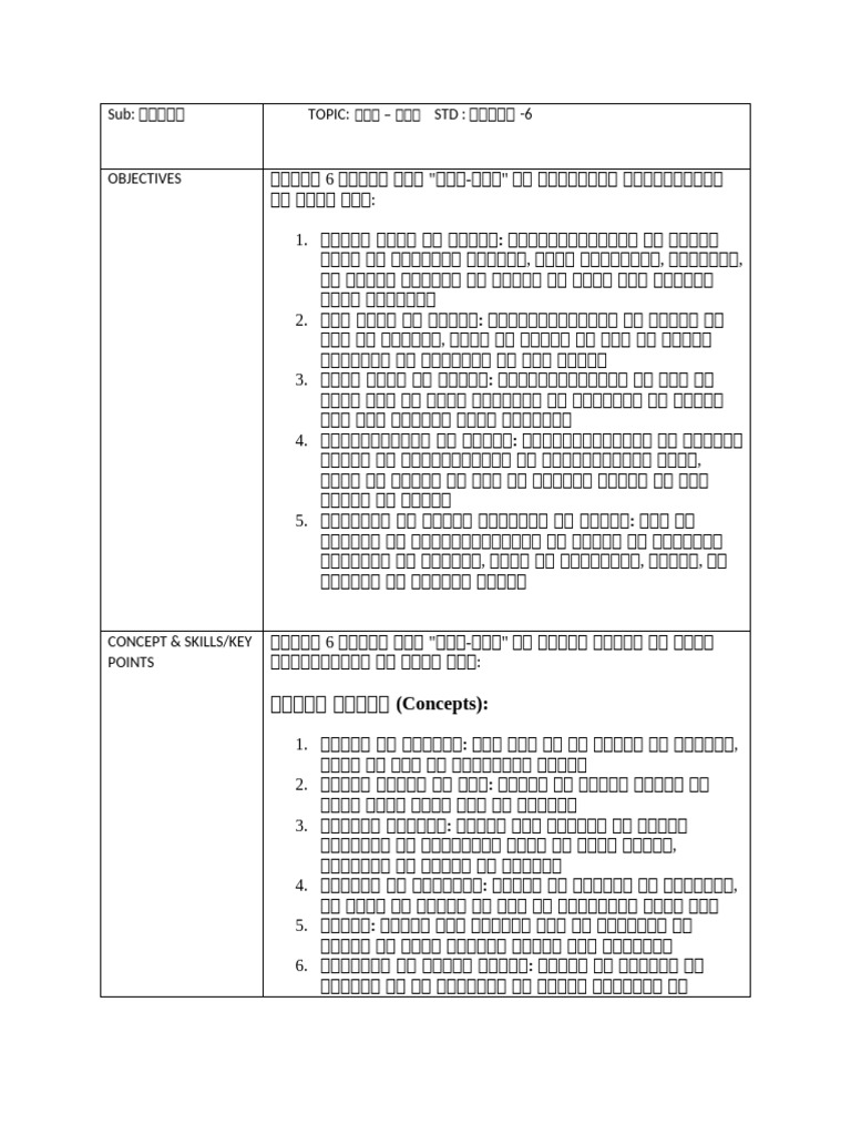 Hindi Lesson Plan Aise - Aise | PDF