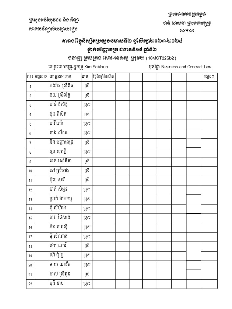 Score List P18 (Y2S2) 2023-2024 (V0) MGT22Sb2 | PDF