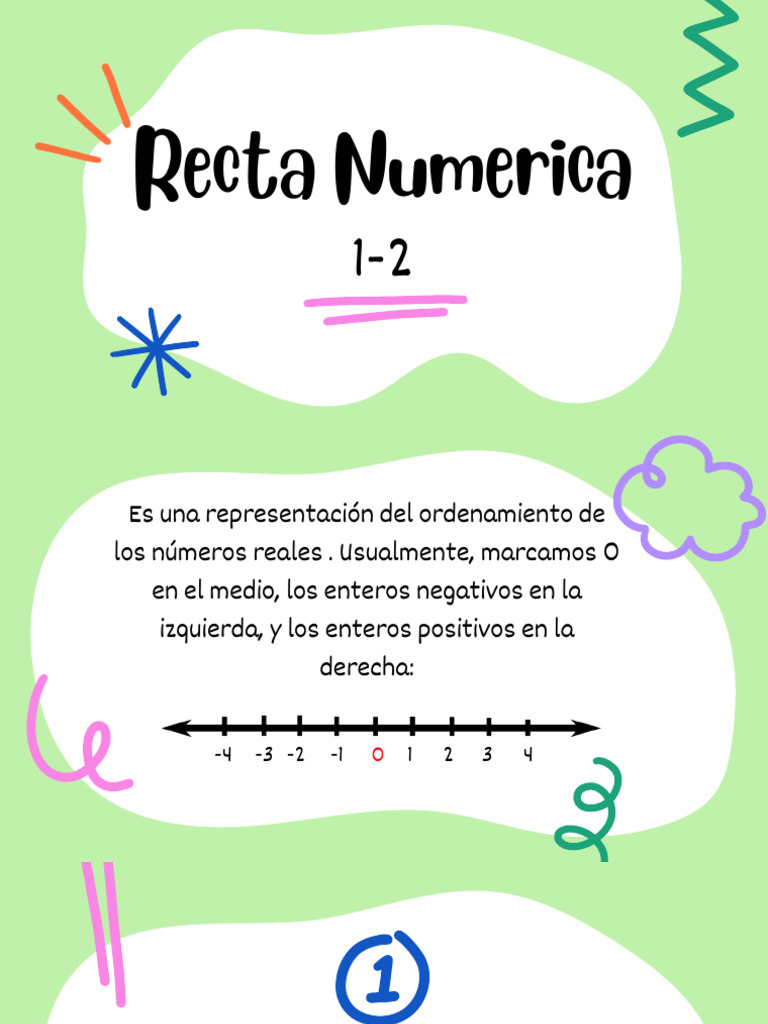 Guía Completa sobre la Recta Numérica | PDF | Línea (geometría) | Pendiente