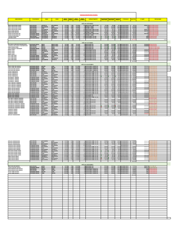 Planilha Corrigidda Passagens LMN | PDF
