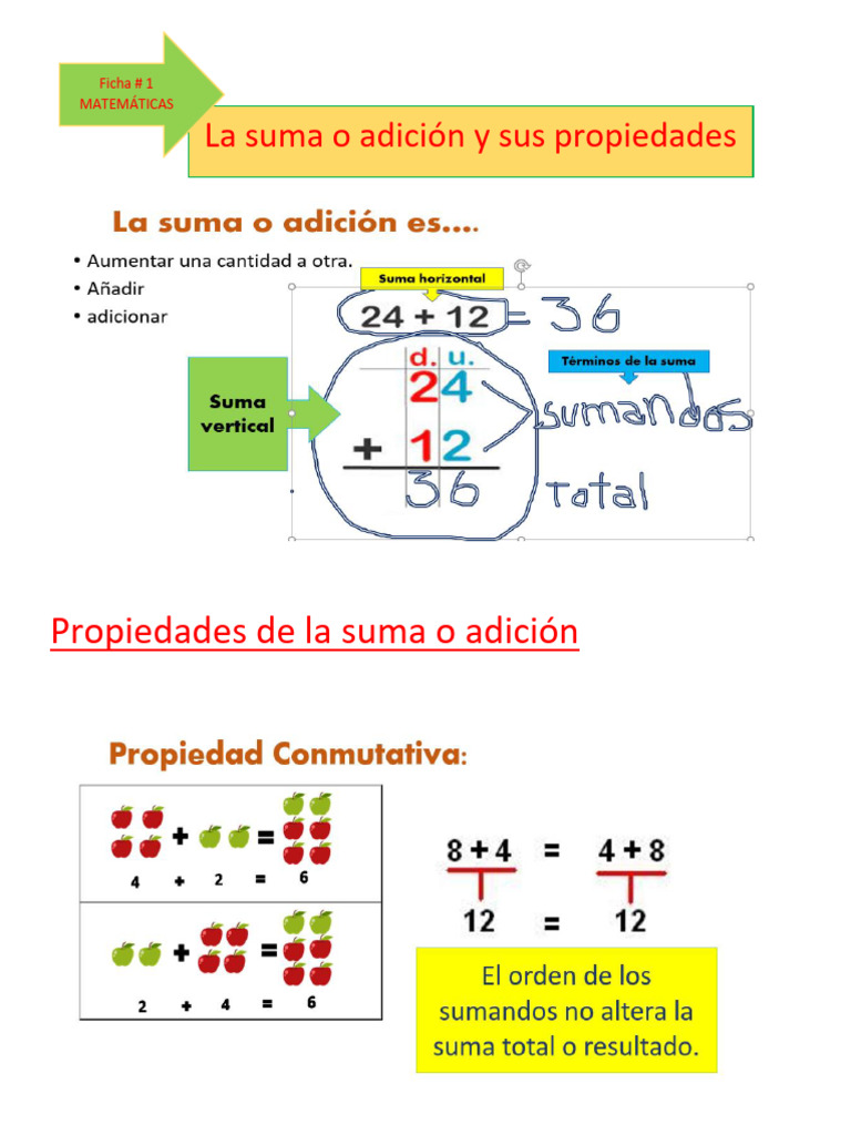 Propiedades de La Suma o Adición | PDF