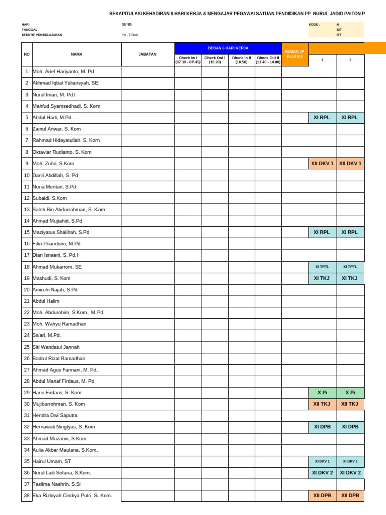 Absen Guru Siap Prin 2024 | PDF
