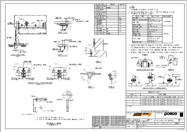 00-TYP-00001-01 - Typical Drawing For Earth Lug Detail - R5 | PDF