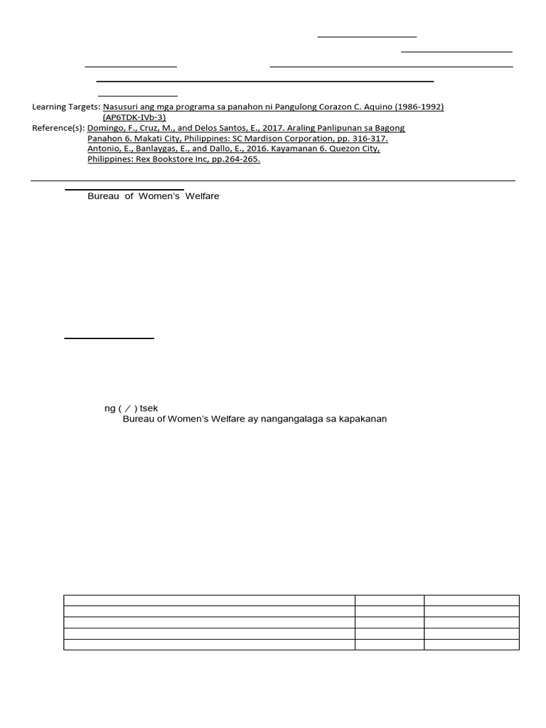 AP-6 Quarter 4 Week 3 Las 2 | PDF
