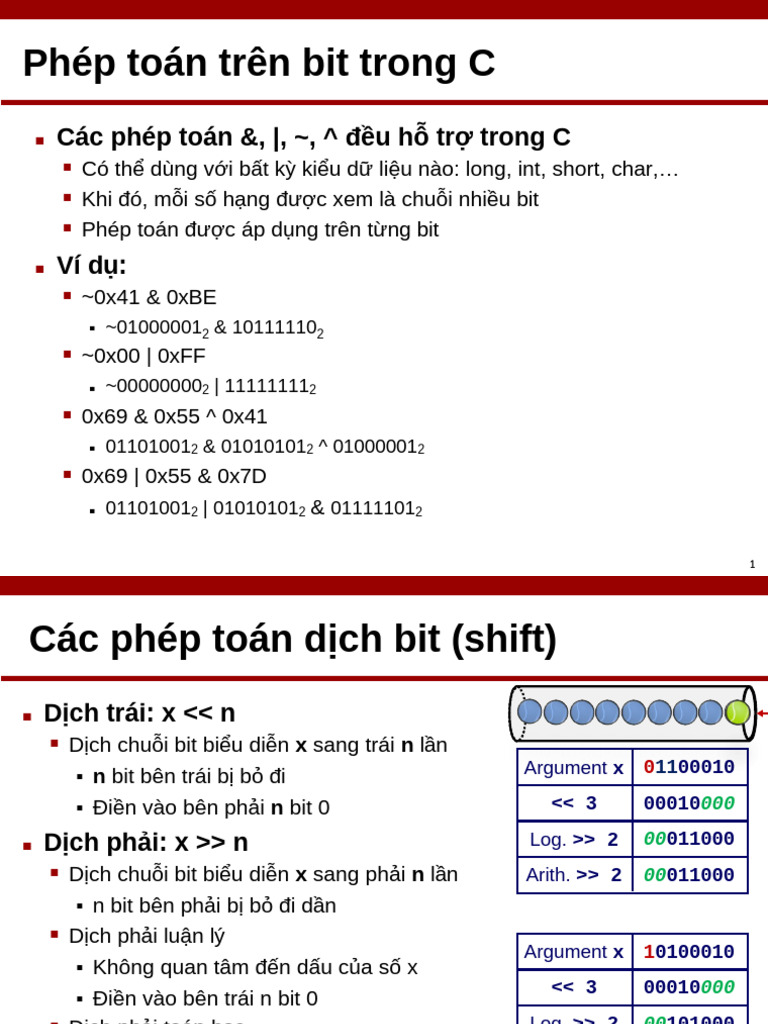 02-03-bits-ints-V2024 | PDF